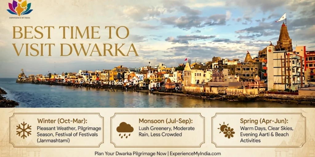 Top 24 Somnath Dwarka tour packages | 30% Off Book Now